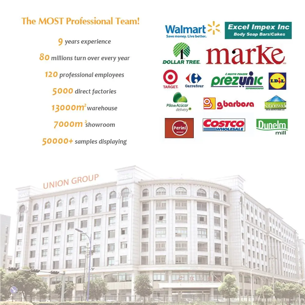 Yiwu Market Products Dollar Store Supplier In China Yiwu Agent With ...