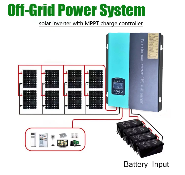 Photovoltaic Off Grid Solar System For Home Solar Cell Mono 10kw Solar Off Grid Electric ...