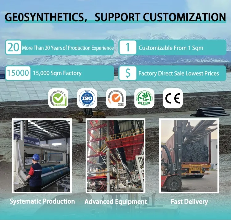 GCL Bentonite Geotextile Mat Waterproof Geosynthetic Clay Liner Blanket ...