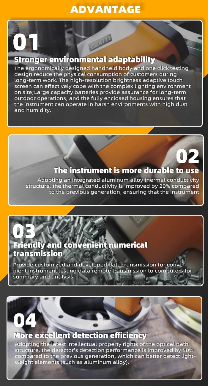 Gltech Rohs Testing Equipment Xrf Analyzer Spectrometer With ...