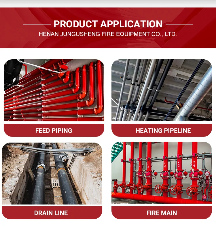 Grooved Pipe Fitting Fire Protection System FM UL