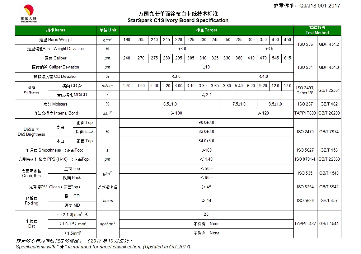 IPSUN PAPER Starspark C1S Ivory Board - Perfect for Packaging