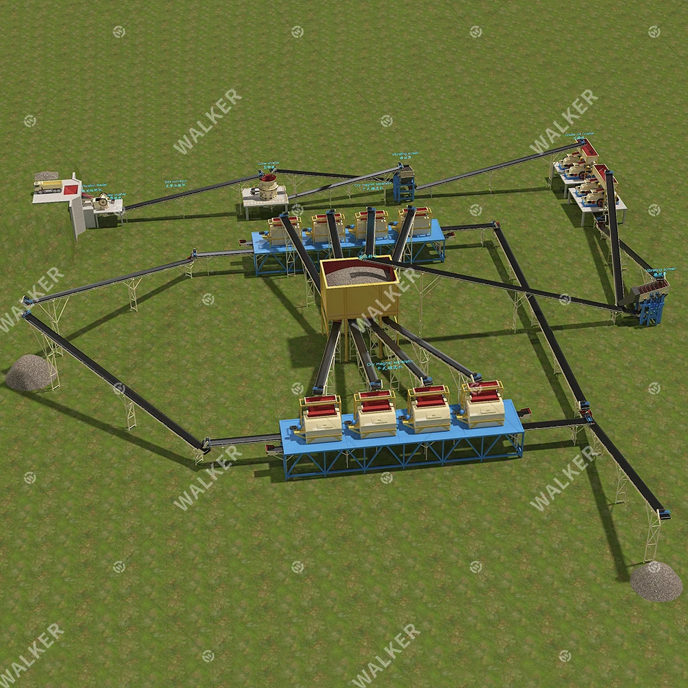 Magnetite Separation Production Line Mining Concentration Recovery Iron ...