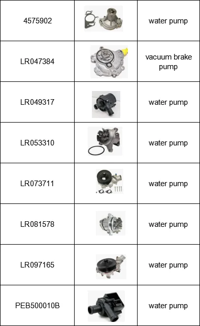 Vacuum Pump Lr047384 For Land Rover Range Rover Sport Evoque Freelander ...