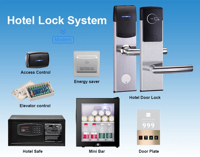 Us Standard Rfid Hotel Door Lock System With Key Card & Software, Oem