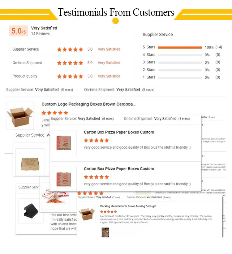 Wholesale Custom Shelves Carton Storage Box and Corrugated Cardboard ...