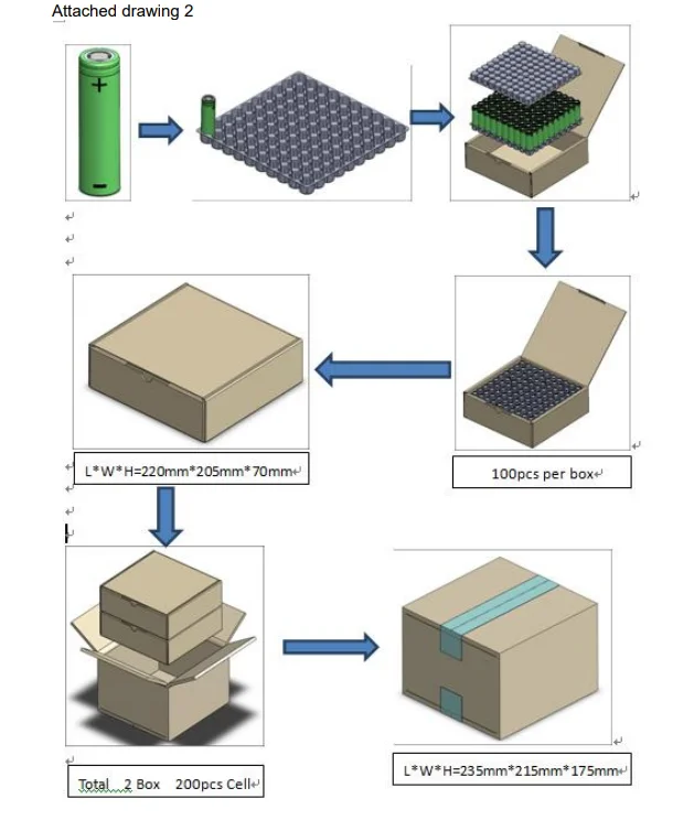 Molicel M35a Lithium Ion Batteries 18650 3500mah Low Temperature ...