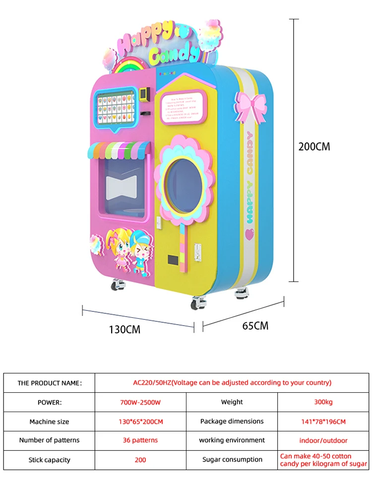 An Eye-catching Marshmallow Vending Machine Suitable For Placement In ...