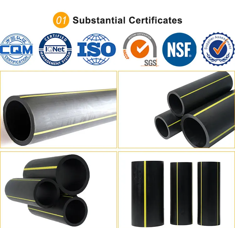 Supply Polyethylene Pipe Hdpe110 Gas Pipe Pressure Resistant Plastic ...