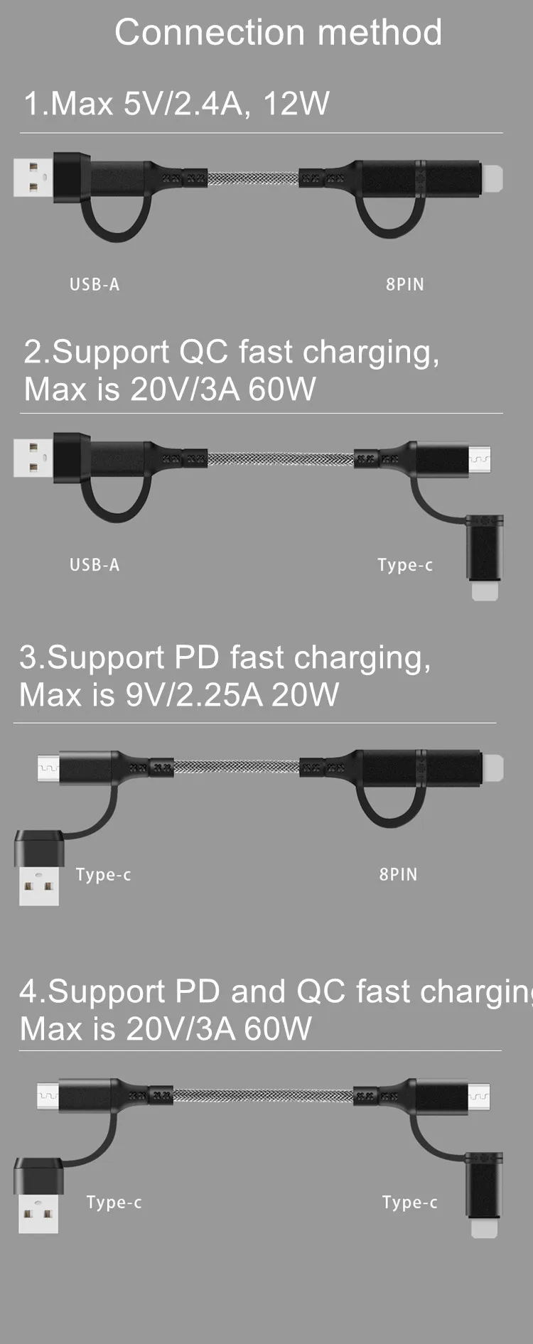 4 In 1 Usb C Multi Fast Charging Cable Pd 60w Nylon Braided Ultra ...