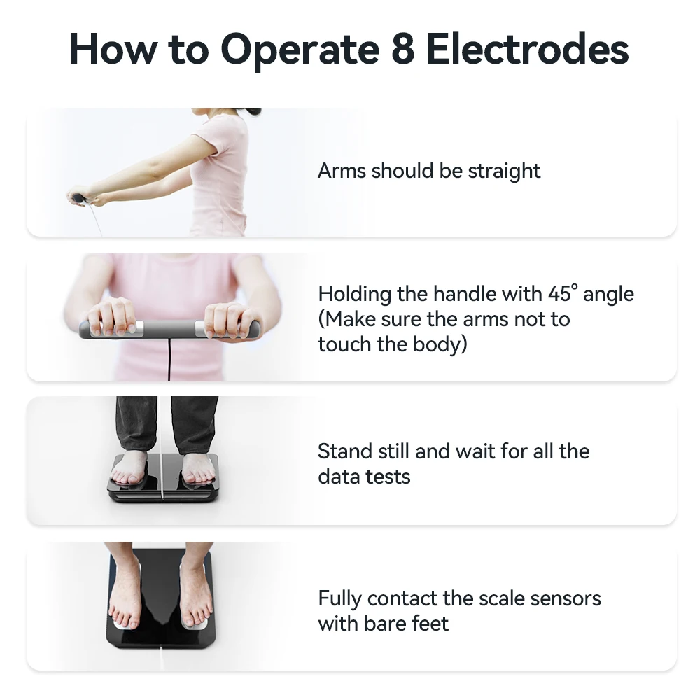 Fitdays App Accurate 8-Electrodes BMI Chart Body Composition Scale