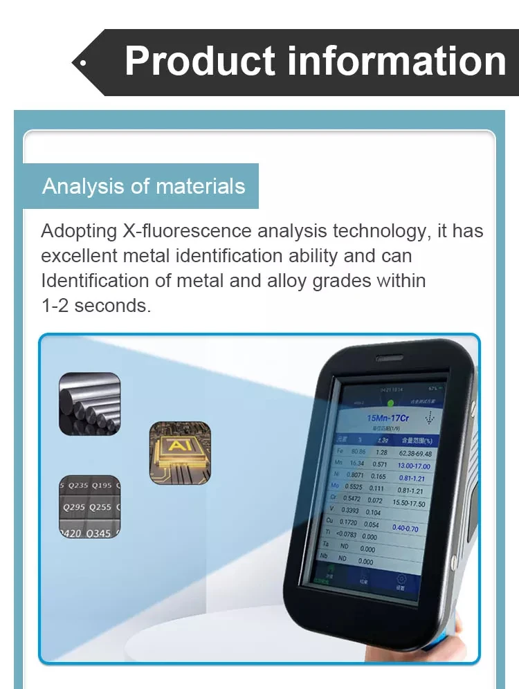 AELAB Handheld XRF Precious Metal Analyzer for Direct Reading