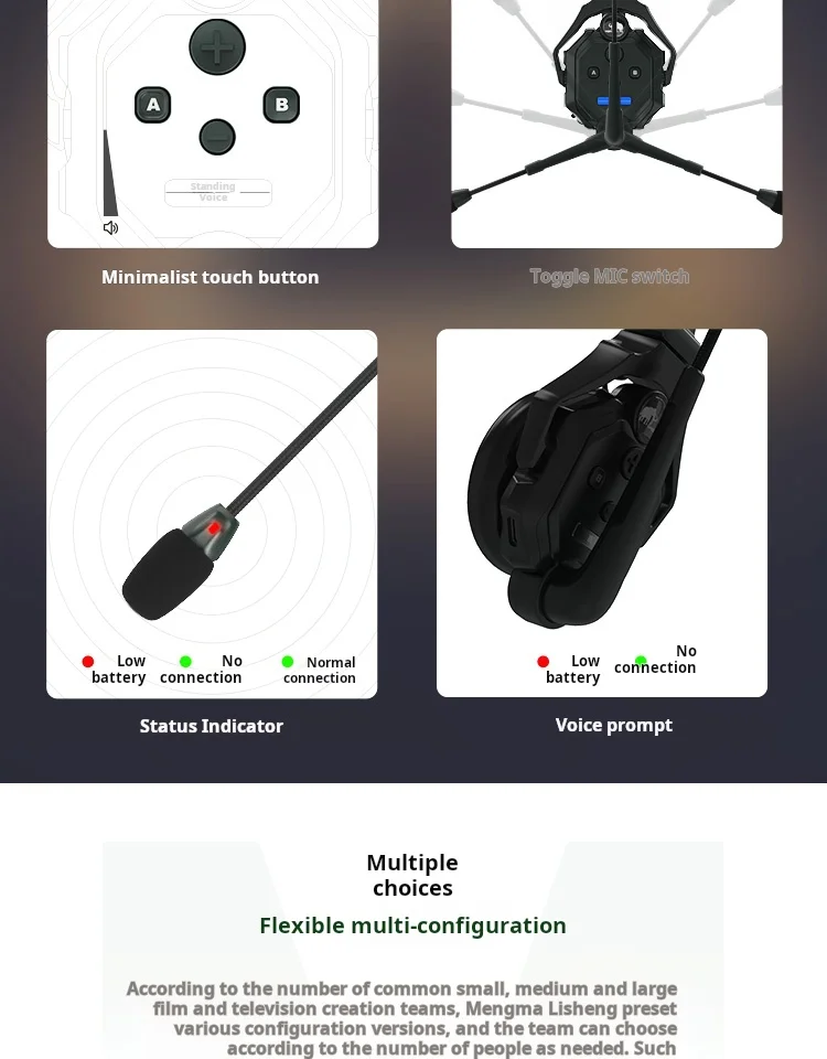 MOMA Vertical Voice Wireless Pilot Call System with Mammoth Headset for ...