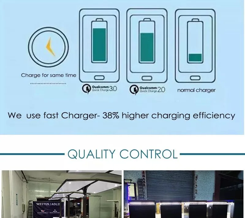 2022 Solar Bench - Intelligent Outdoor Furniture with Wifi