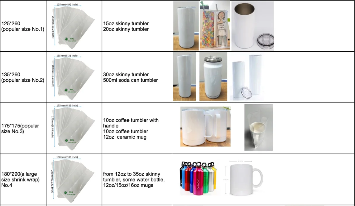 Gobelet À Sublimation Double Paroi 20oz,Qualité Supérieure,Anti-fuite ...