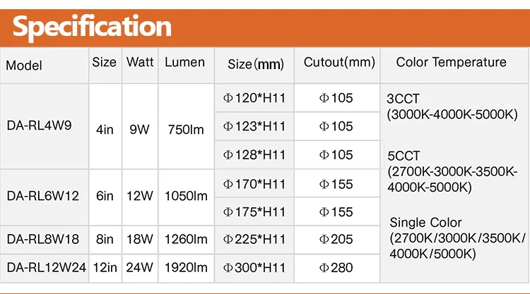 5cct Triac Dimmable Ic Rated Luminaire 4 Inch Recessed Intertek Led ...