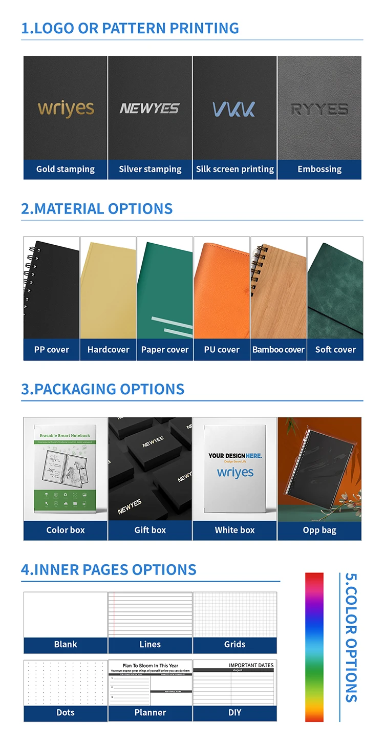 A5 Cloud Storage Smart Notebook - Reusable Digital Notebook with APP