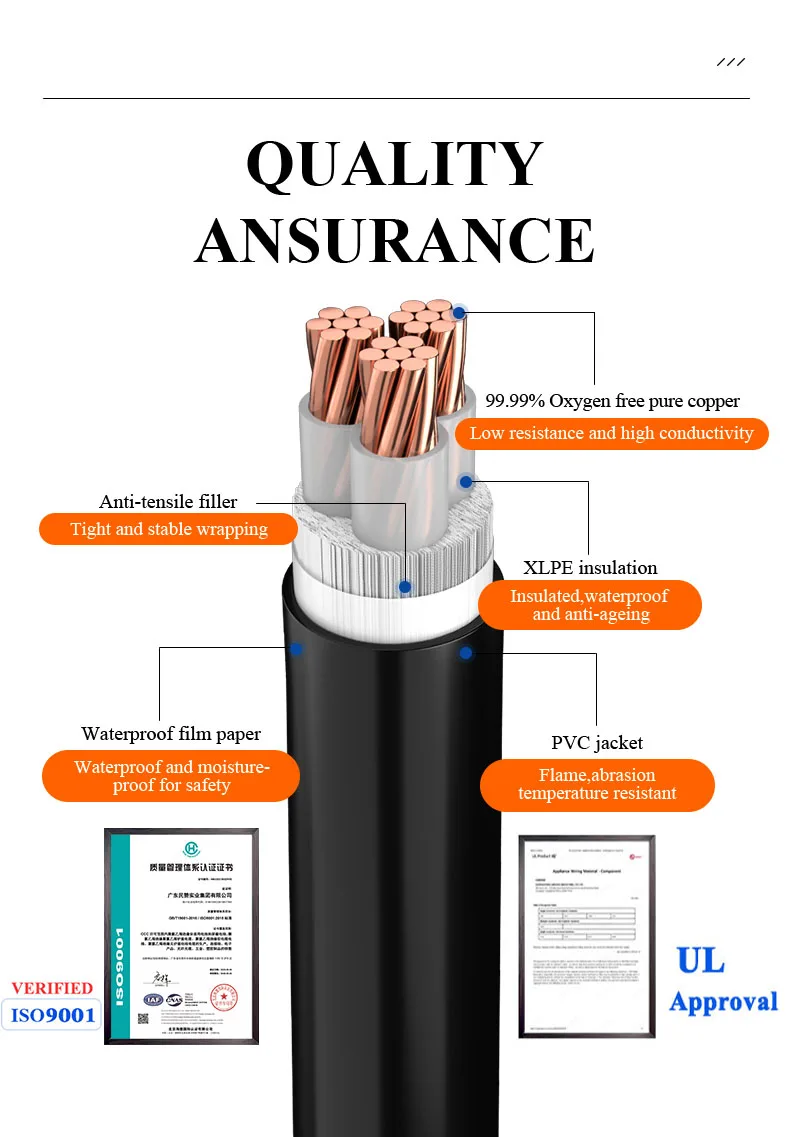 Low Voltage Copper Conductor Swa Sta Pvc 4x16mm2 Yjv Yjv22 Yjv23 Underground Armoured Power ...
