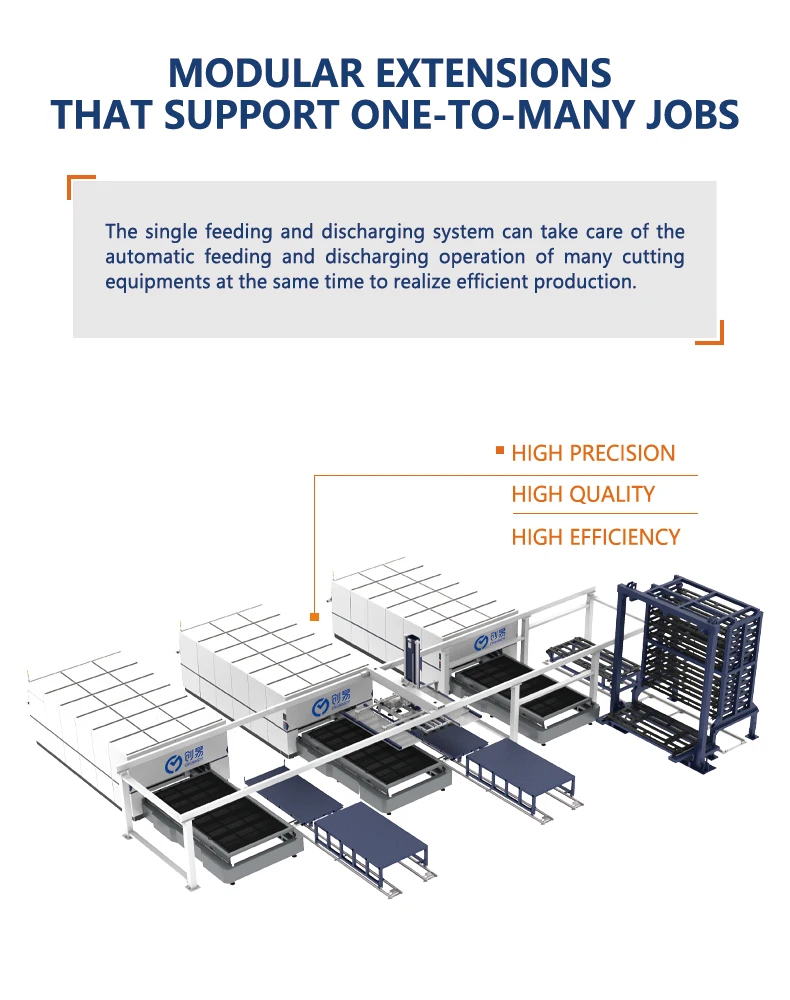 4 Axis Gantry Cartesian Robot - Buy Gantry Manipulator,Industrial ...