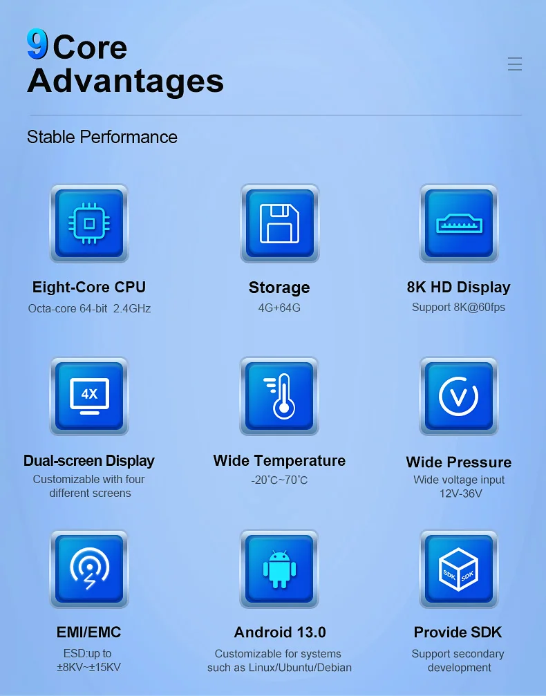 Rockchip Rk3568 Android Board - High Performance AI Develop Board