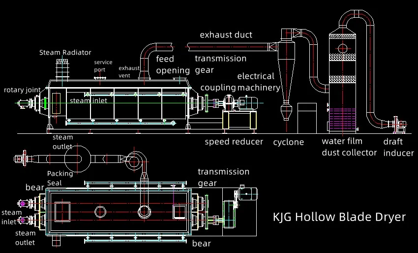Stainless Steel Hollow Paddle Dryer Oligomer Slurry Blade Dryer ...