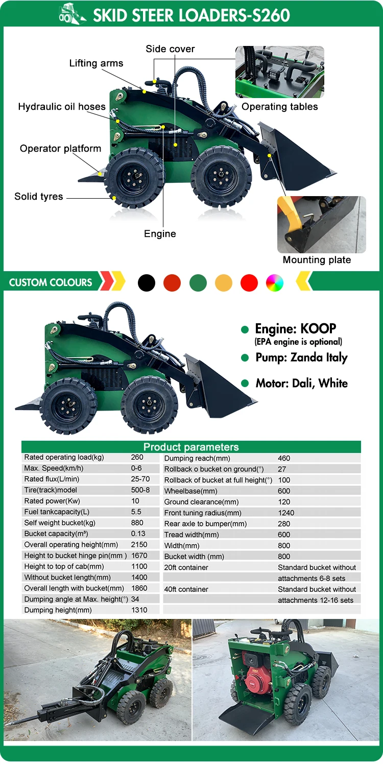 Skid Steer Loader - High Efficiency Earth Material Handling
