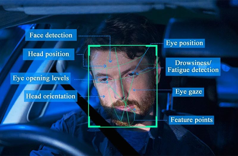 4g Wifi Mdvr Camera Dsm Fcw Ldw Adas Bsd Driver Monitoring Accident Car ...