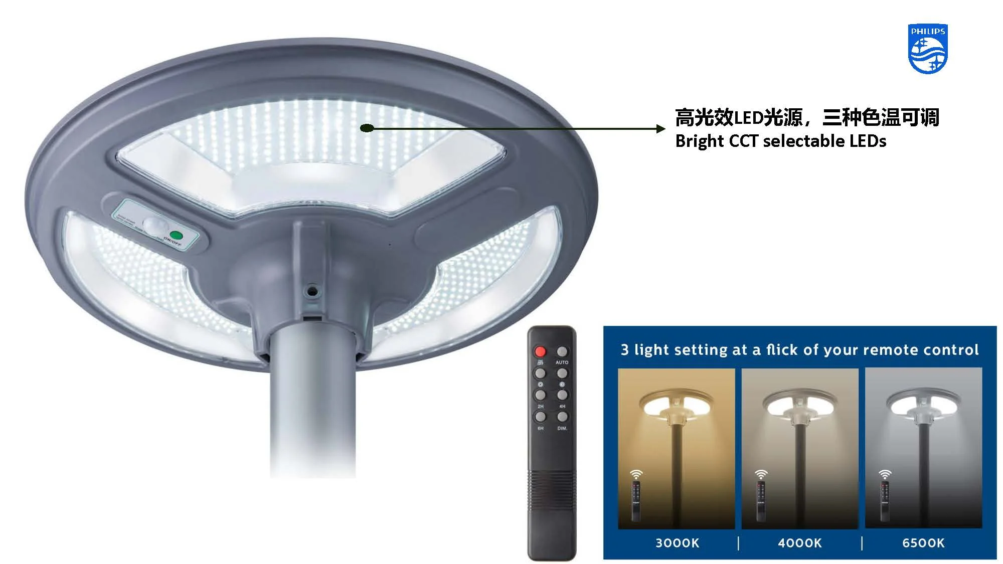 PHILIPS Essential Smartbright Solar Post Top BPC010 LED Light