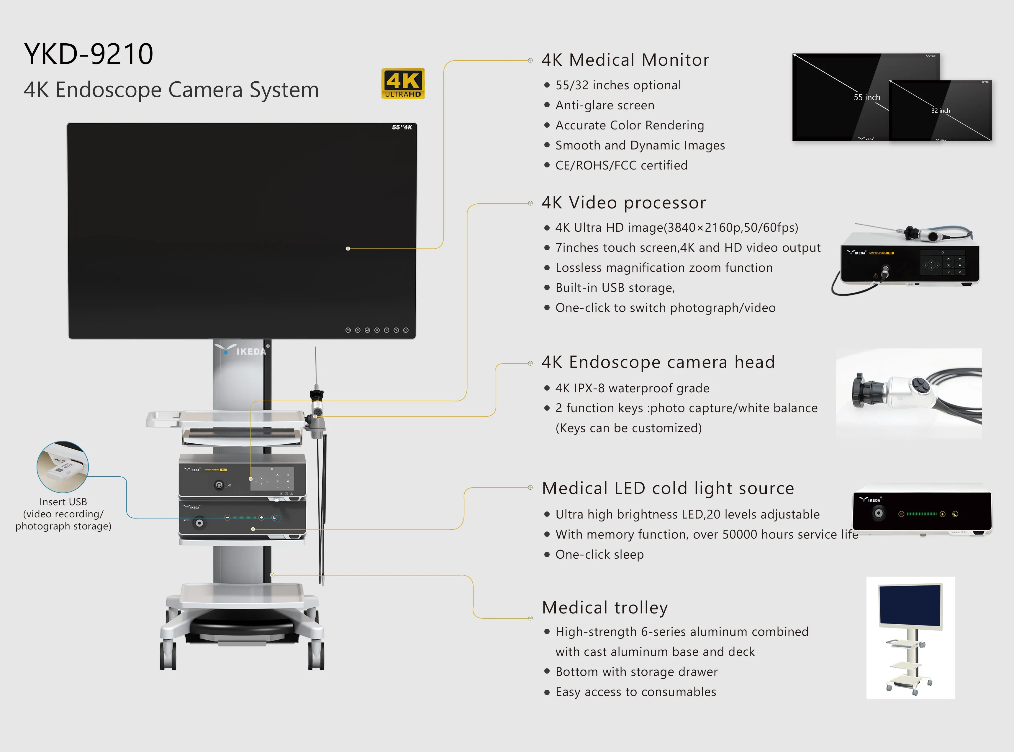 Ykd-9211 Surgical 4k Laparoscopic Endoscope Camera System Endoscopy ...