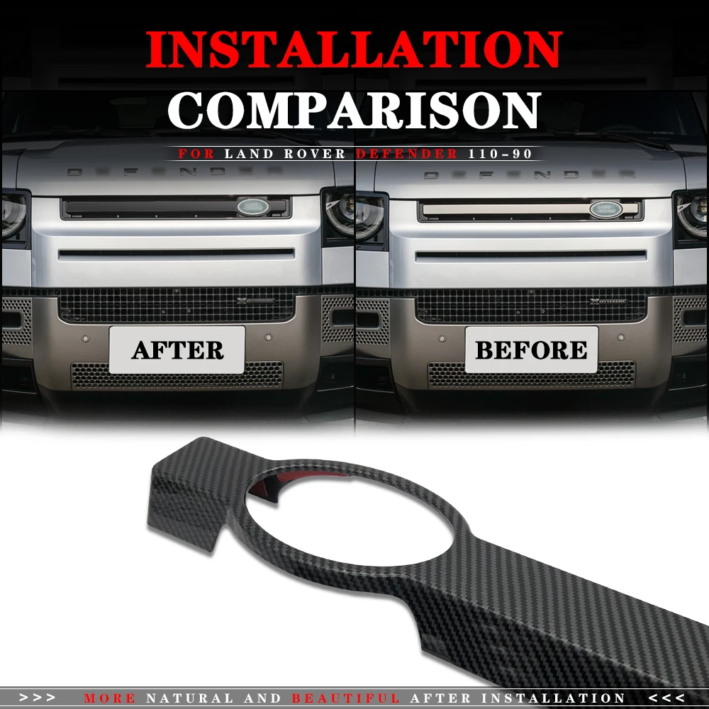 Car Front Grille Decorative Frame for Land Rover Defender