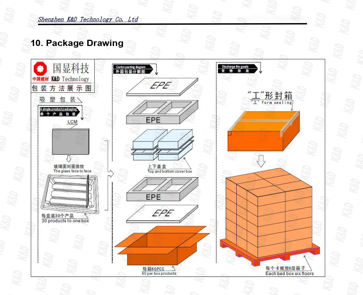 Rohs 7 Inch Display Lcd High Brightness Lcd Module For Tablet Display ...