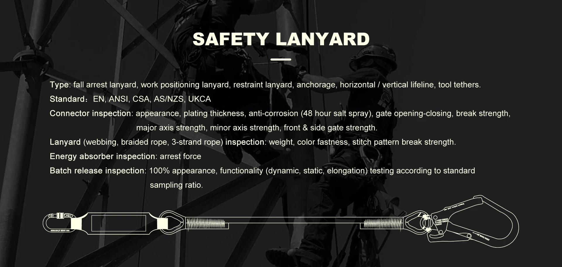 ANSI Safety Rope Lifeline with Shock Absorber & Rope Grab