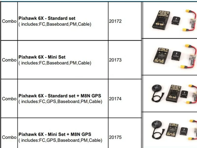 Newest Holybro Pixhawk 6x Flight Controller Standard / Mini Version ...