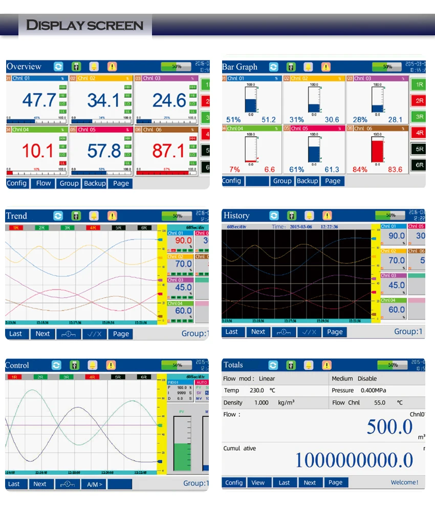 4-16 Channel Temperature Data Logger - Precision & Reliability