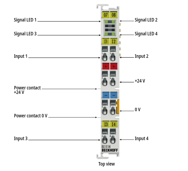 El1114 Beckhoff Ethercat Terminal,4-channel Digital Input,24 V Dc,2-/3 ...