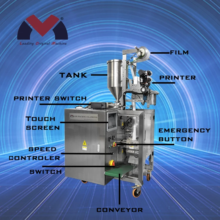 High Speed Cat Strip Round Corner Minced Meat Filling and Packing ...