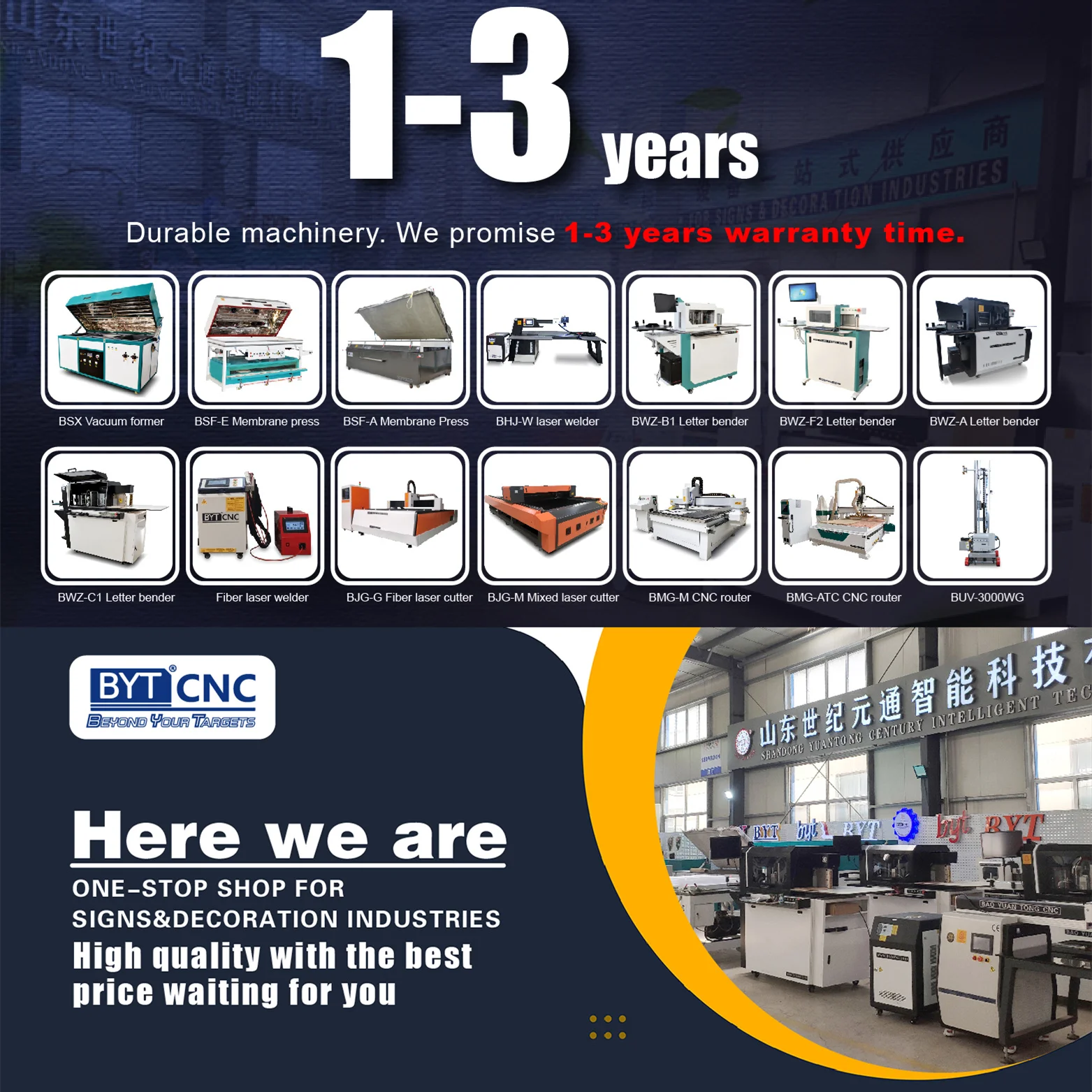 3D Sign Making Letters Bender CNC Channel Letter Bending Machine