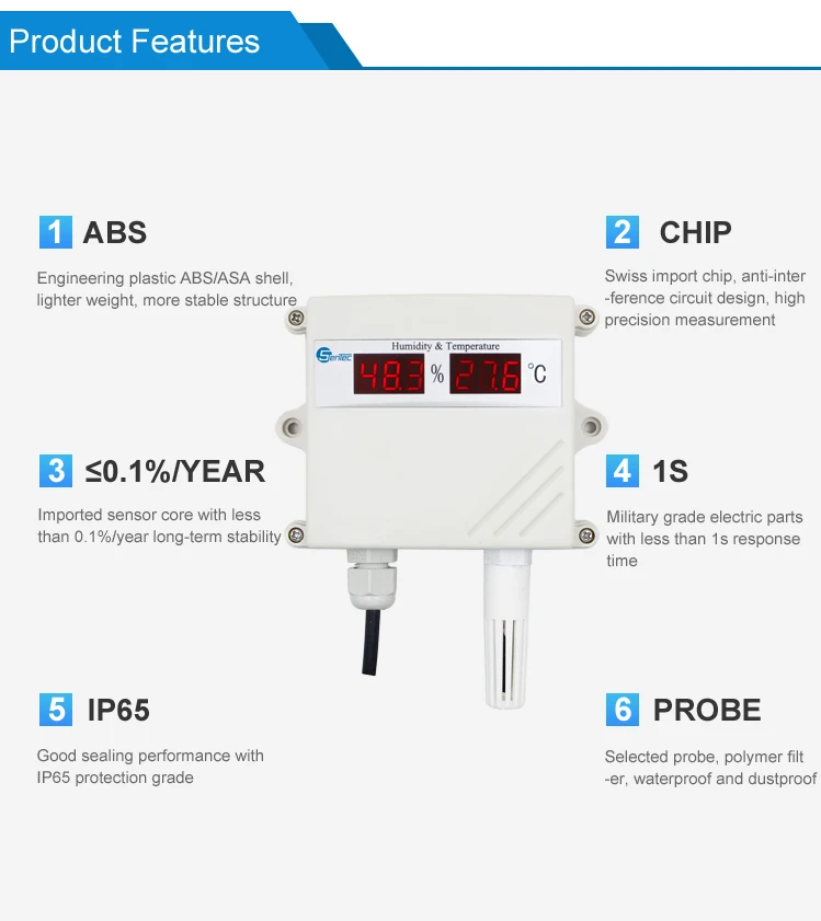 Sem220 I2c Temperature Humidity Sensor Room Temperature And Humidity ...