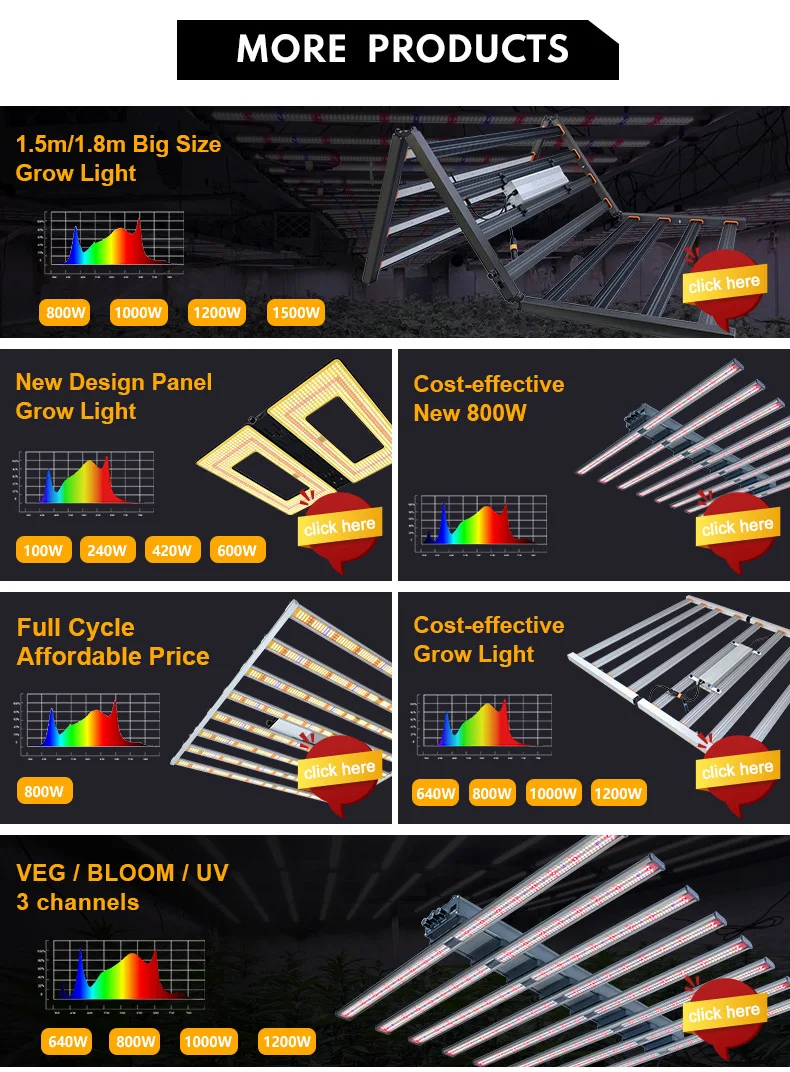 800w to 4000w Full Spectrum LED Grow Lights for Plants