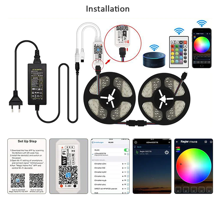 Highest Brightness Cob Tunable White Two Channels 608leds 12v Cob Cct ...