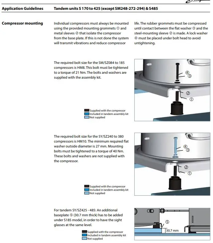 Compresseur de réfrigération SH295A4ACE, 3 phases, 380-400V 50HZ/460V ...