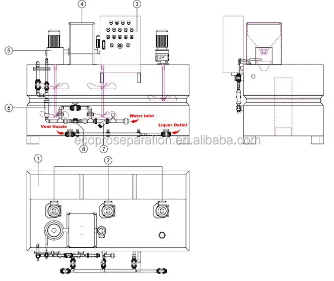 Uniform and Moderate Concentration Polymer Dosing Machine Polymer ...