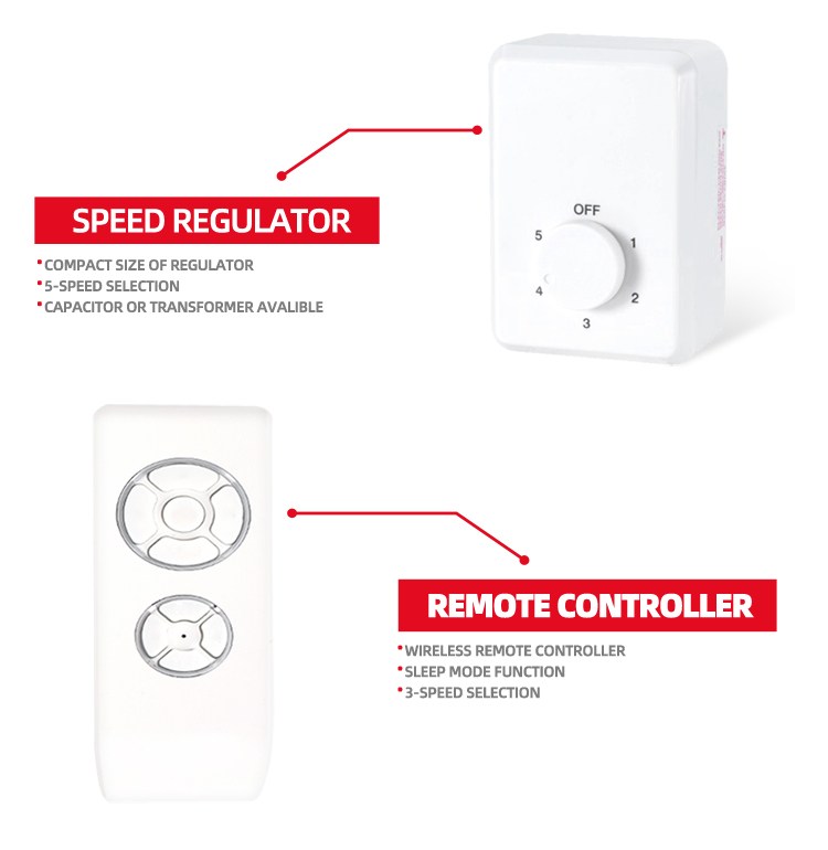 Metal Fans Ceiling Fan for Indoor Three Wind Speed SMC Model Fan ...