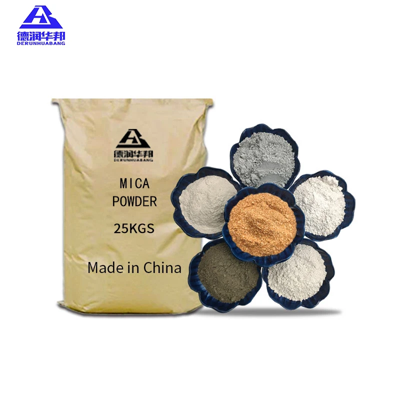 Alibaba.com: Natural Mineral Mica Powder, Cosmetic Grade, Bulk White ...