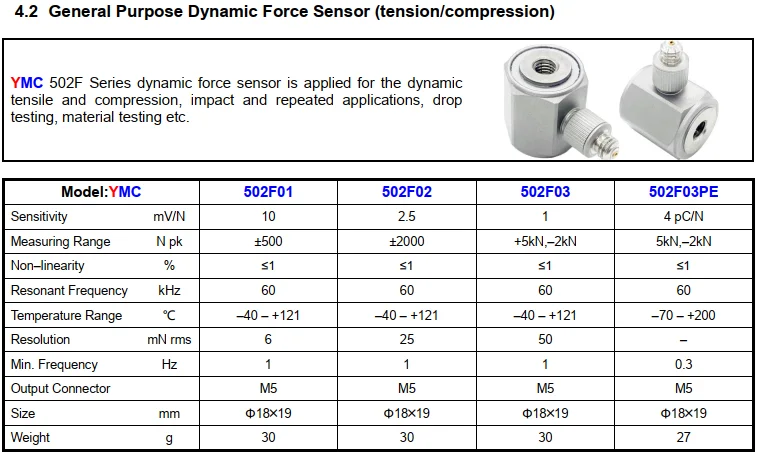 Dynamic Force Sensor(tension/compression) 502f02 - Buy Force Transducer ...