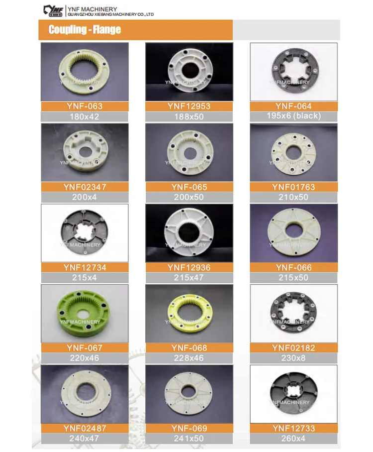 Wheel Excavation 330D Coupling Set - Custom 1545558 1545559 for Caterpillar