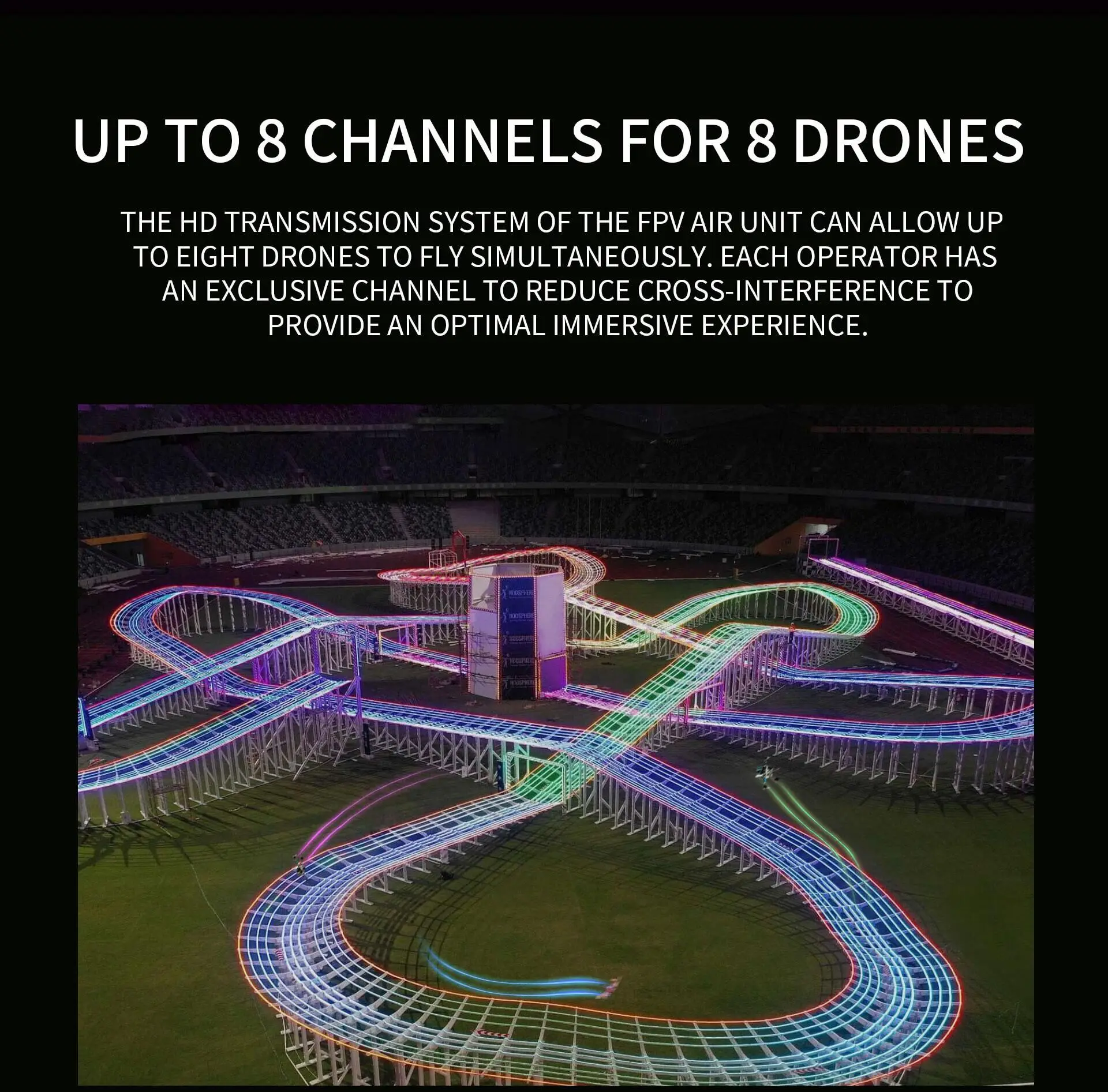 Runcam Link Wasp Nano Digital Fpv Vtx 120fps 4:3 Camera 8ch Djii Hd ...