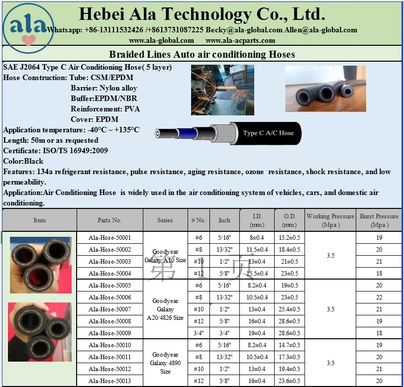 Sae J2064 Standard Type C 5-layer A20 4826 Size Auto Air Conditioning ...