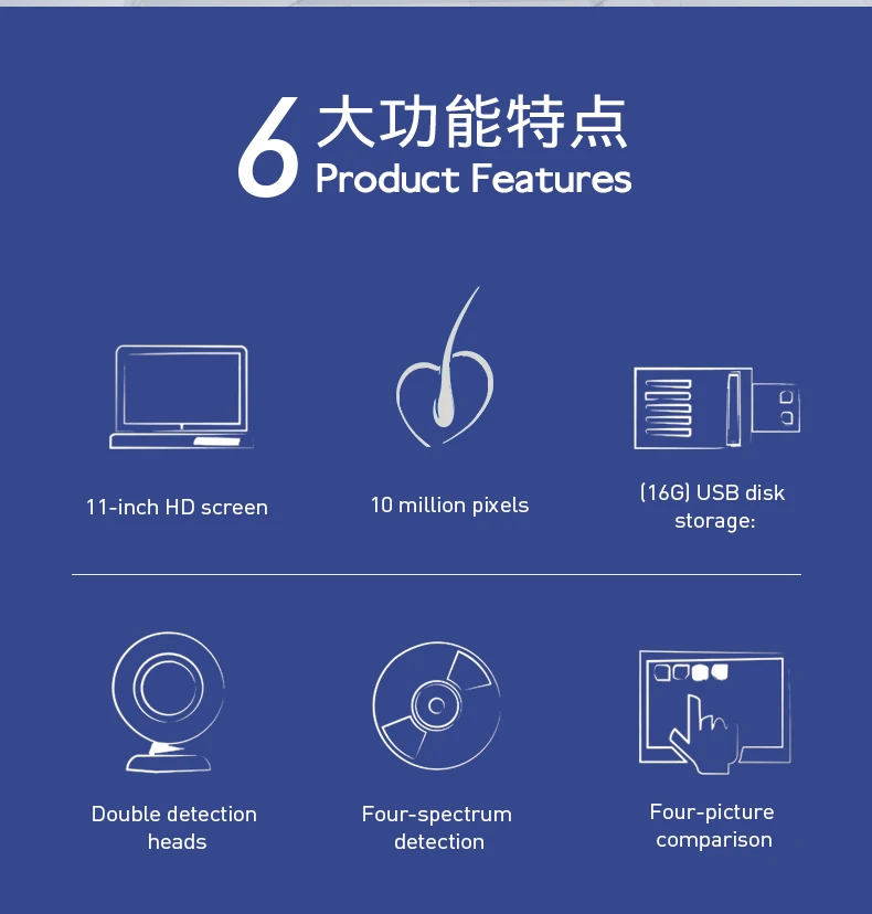 Scanner To See Hair Follicle Hair Follicle Scalp Scanner Hair Analysis ...