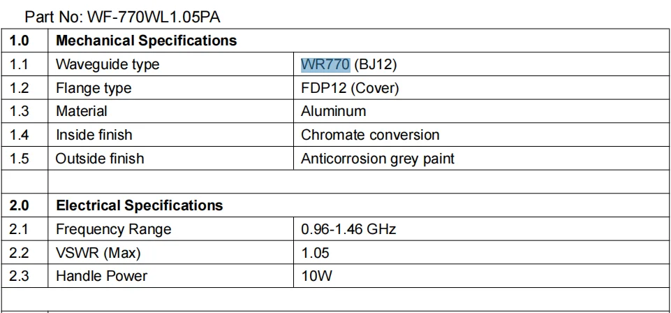 Wr770 Waveguide Low Power Termination Hot Sales Terminal Device Low ...